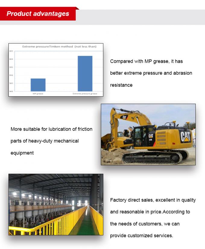 BOSIL lithium ep grease g2li Yellow Grease Different packaging